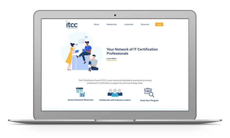 Wicky Design Reviews | View Portfolios | DesignRush