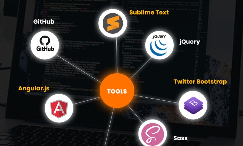 LogicRays Technologies Reviews | View Portfolios | DesignRush