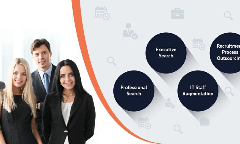 Maven Workforce Reviews and Clients | DesignRush