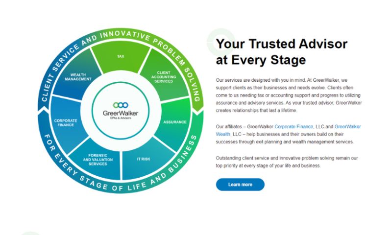 GreerWalker Reviews and Clients | DesignRush