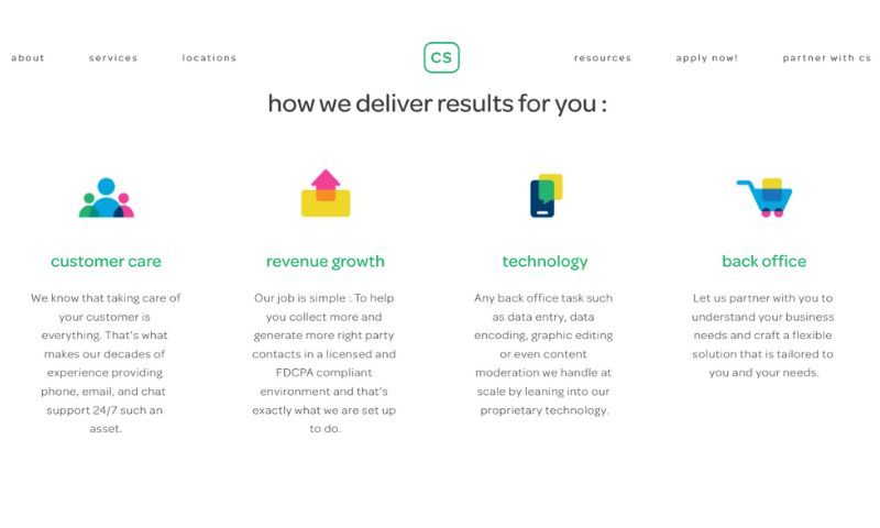 Collective Solution Reviews and Clients | DesignRush