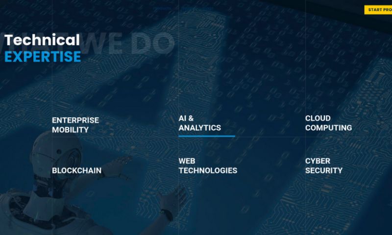 Bluecast Technologies Reviews and Clients | DesignRush