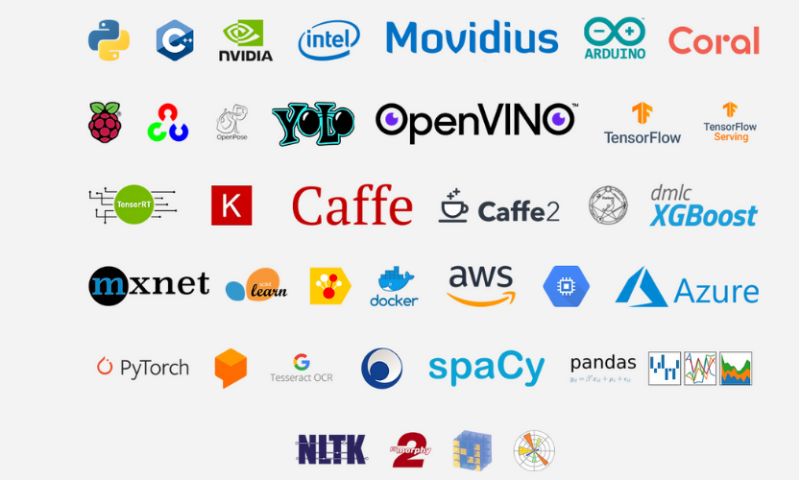 Hey ML Reviews | View Portfolios | DesignRush