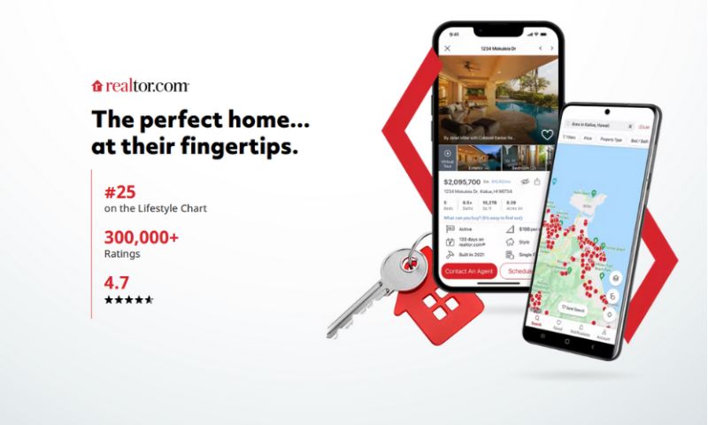 Rapptr Labs Reviews | View Portfolios | DesignRush