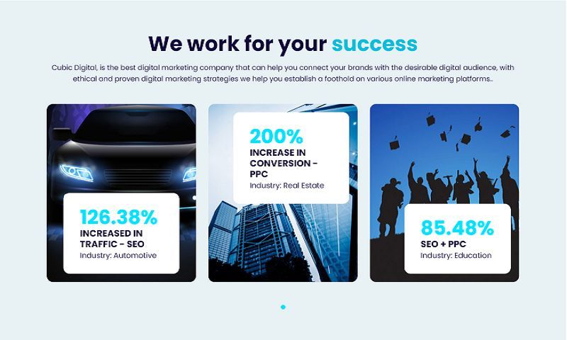 Cubic Digital - Digital Marketing Company Reviews and Clients | DesignRush