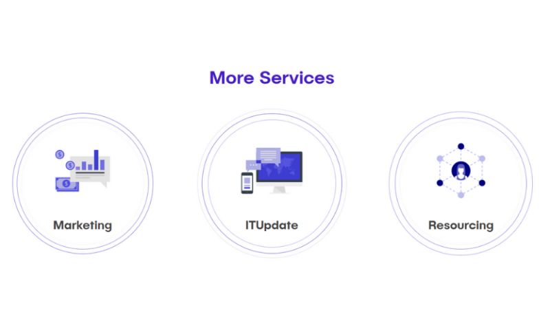 Inform Group Reviews | View Portfolios | DesignRush