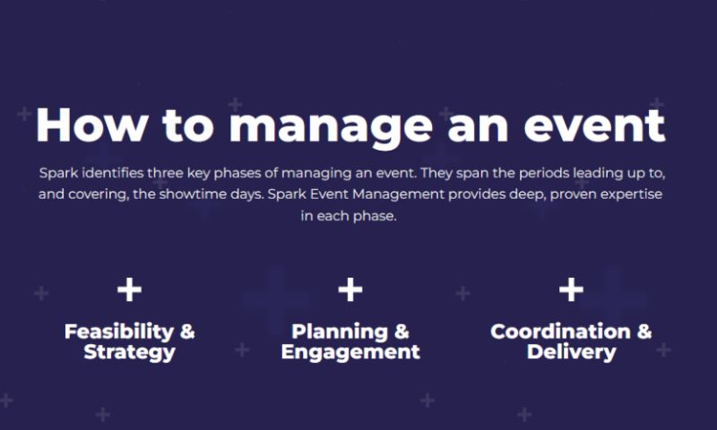 Spark Event Group Reviews | View Portfolios | DesignRush