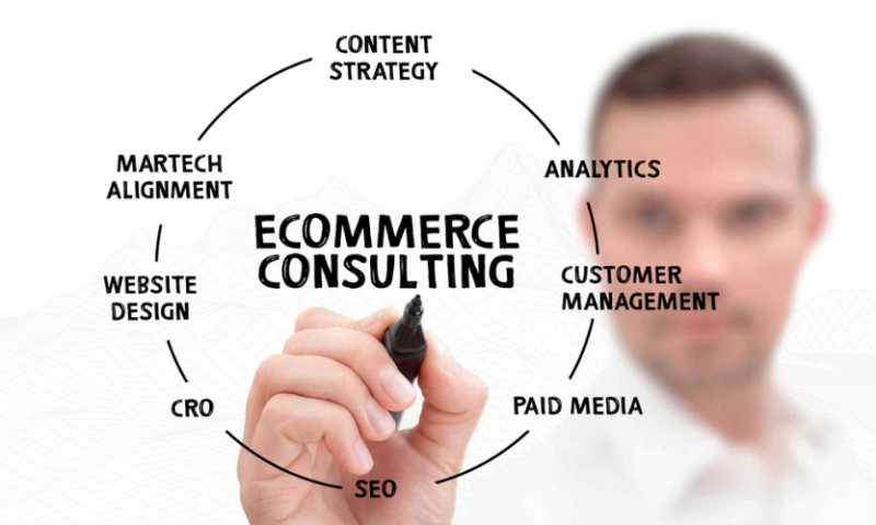 Acumen Group Reviews and Clients | DesignRush