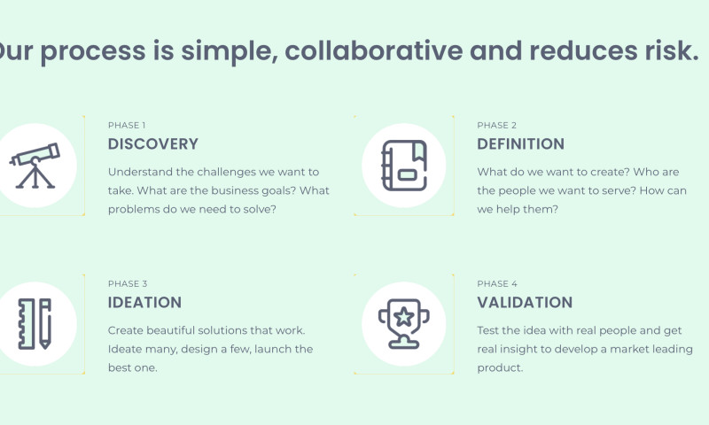 Sama Sama Studio Reviews and Clients | DesignRush