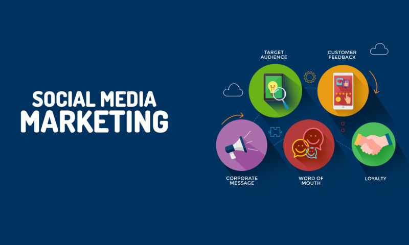 Beyond Marketing Reviews and Clients | DesignRush