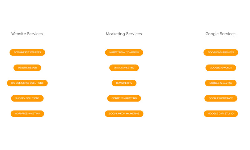 bbmm Reviews and Clients | DesignRush