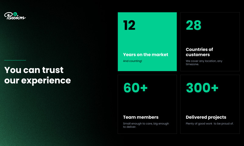 EL Passion Reviews | View Portfolios | DesignRush