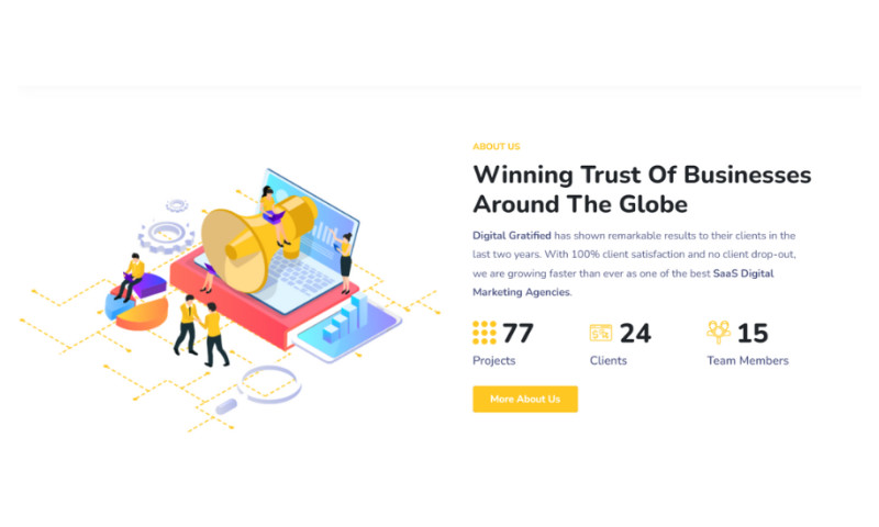 Digital Gratified Reviews and Clients | DesignRush