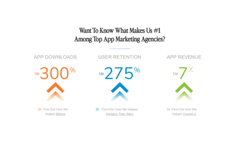 PreApps Reviews and Clients | DesignRush