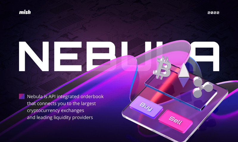 Mish Design Reviews and Clients | DesignRush