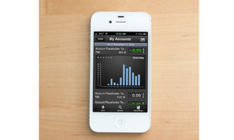 Velosys Reviews and Clients | DesignRush