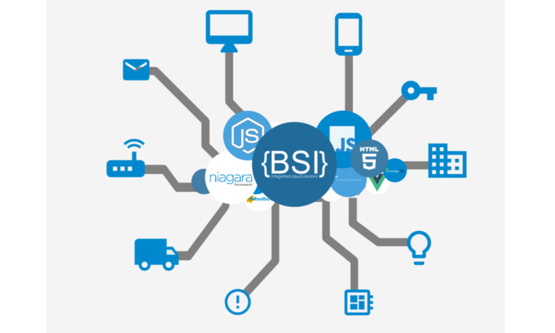 Building Systems Integrators Reviews | View Portfolios | DesignRush