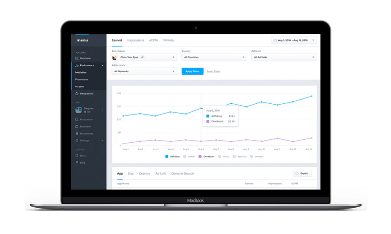 Bevolve Reviews and Clients | DesignRush