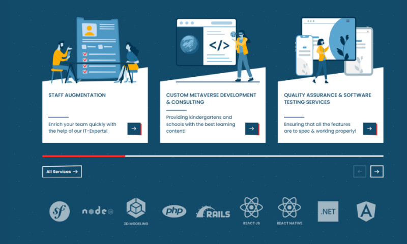 Aristek Systems Reviews | View Portfolios | DesignRush