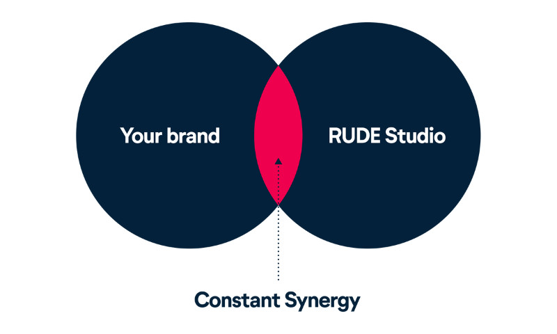 Rude Studio Reviews and Clients | DesignRush