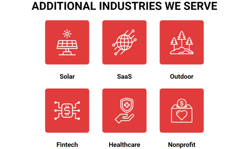 RELLO Reviews and Clients | DesignRush