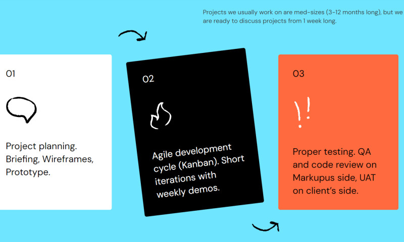 Markupus Reviews and Clients | DesignRush