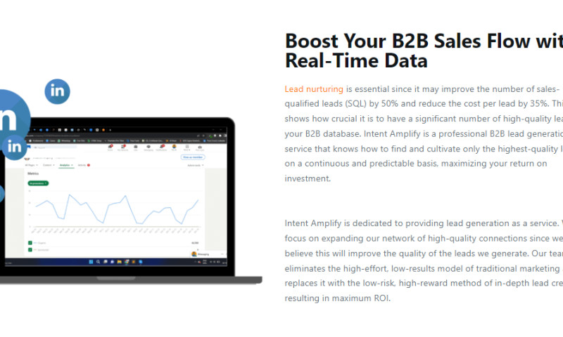 Intent Amplify Reviews and Clients | DesignRush