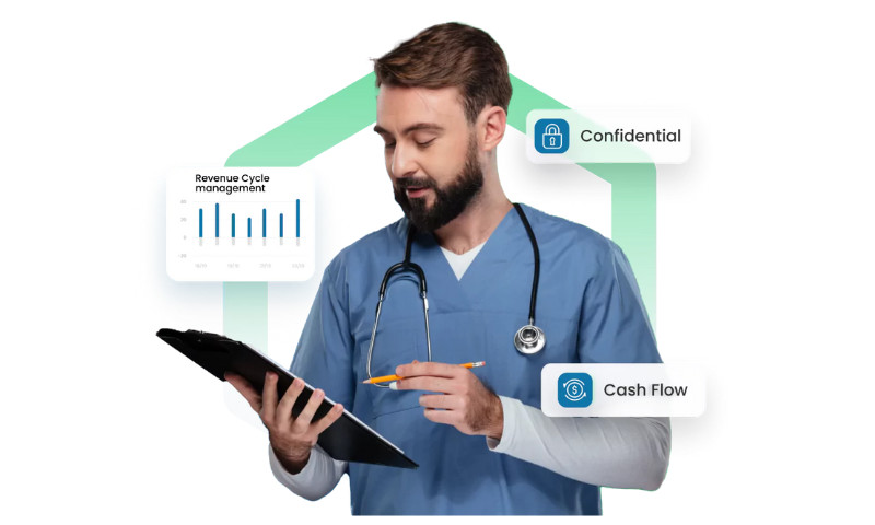 MediBill MD Reviews and Clients | DesignRush