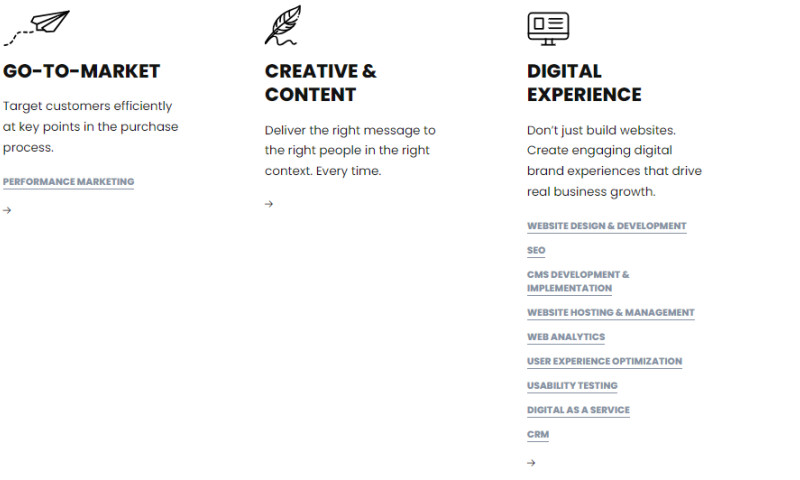 Gravity Global Reviews and Clients | DesignRush