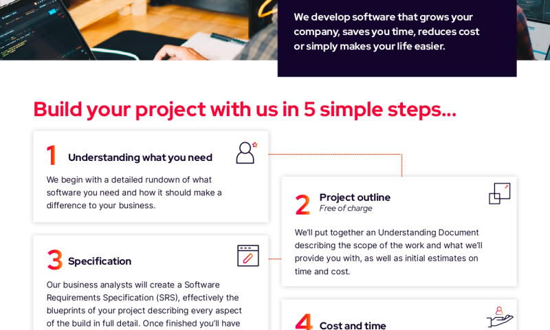 webol Reviews | View Portfolios | DesignRush