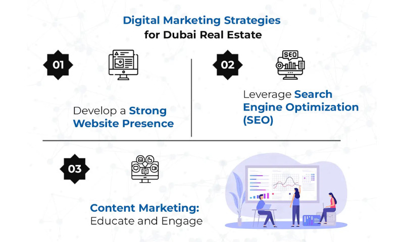 Tech Matter Reviews | View Portfolios | DesignRush