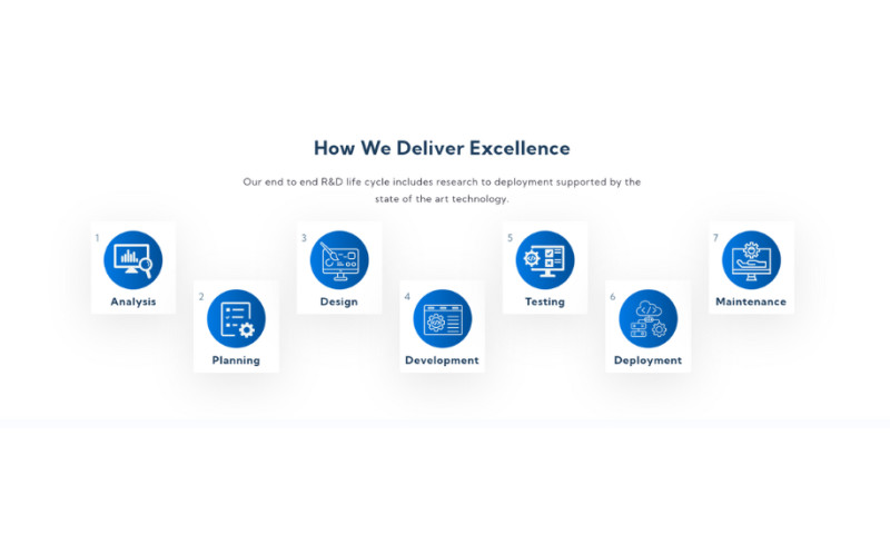 Next Solution Lab Reviews and Clients | DesignRush