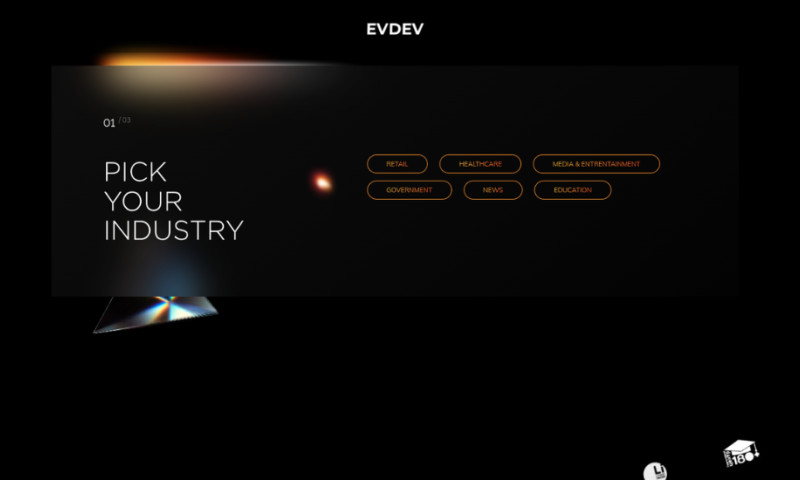 EVDEV Reviews | View Portfolios | DesignRush