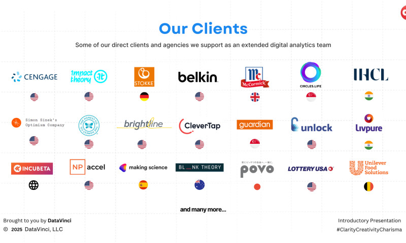 DataVinci Inc. Reviews and Clients | DesignRush