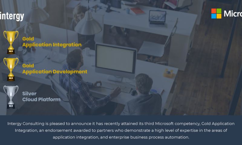 Intergy Consulting Reviews and Clients | DesignRush