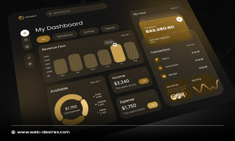 Web-Desires Reviews and Clients | DesignRush