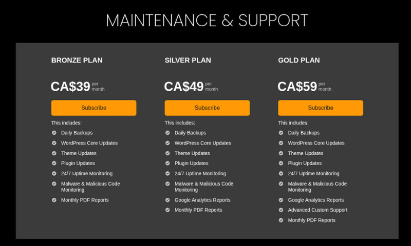 Coastal Webmasters Reviews and Clients | DesignRush