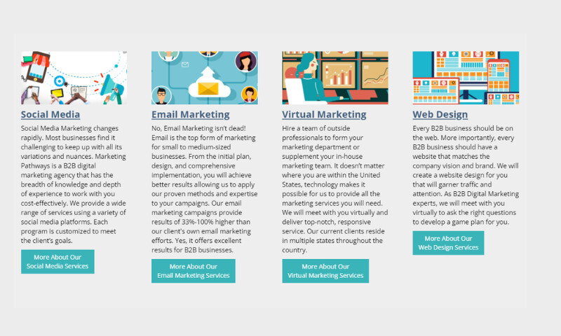 Marketing Pathways Reviews and Clients | DesignRush