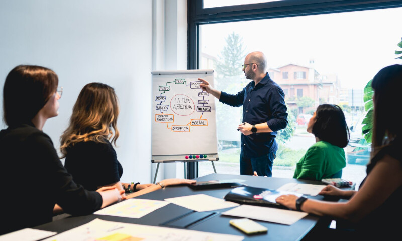 Eccolo Marketing Reviews and Clients | DesignRush