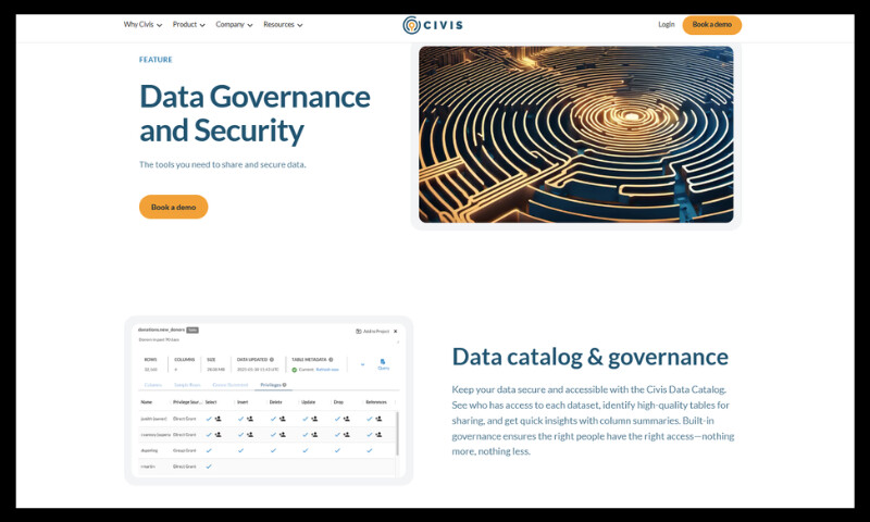 Civis Analytics Reviews and Clients | DesignRush