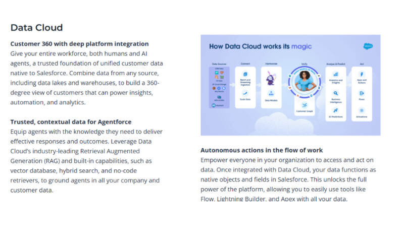 CloudQnect Reviews and Clients | DesignRush