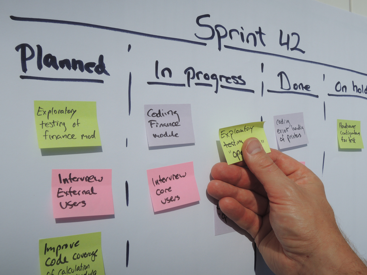 Google Design Sprint: Key Things to Know in 2025 | DesignRush