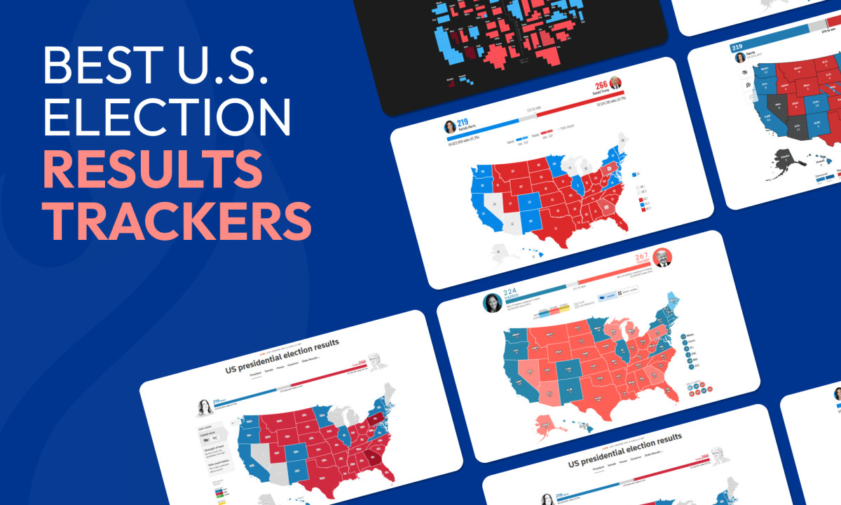 Top 5 2024 U.S. Election Results Trackers to Follow | DesignRush