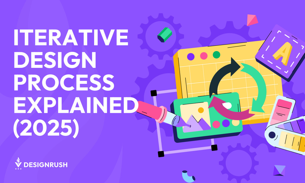 Iterative Design Process Explained (2025) | DesignRush