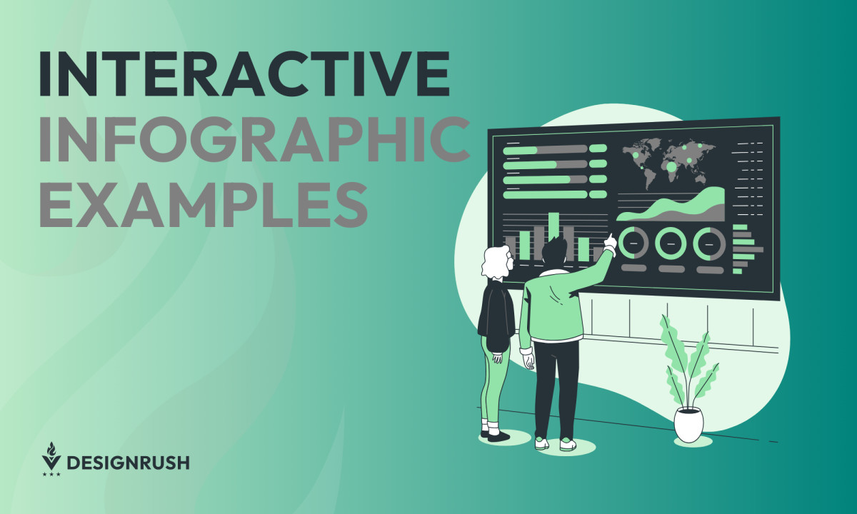 10 Interactive Infographic Examples for 2025 | DesignRush