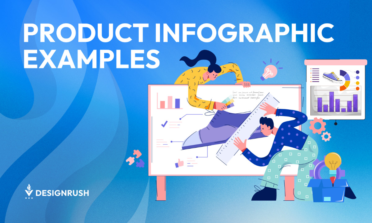 5 Product Infographic Examples for 2025 | DesignRush