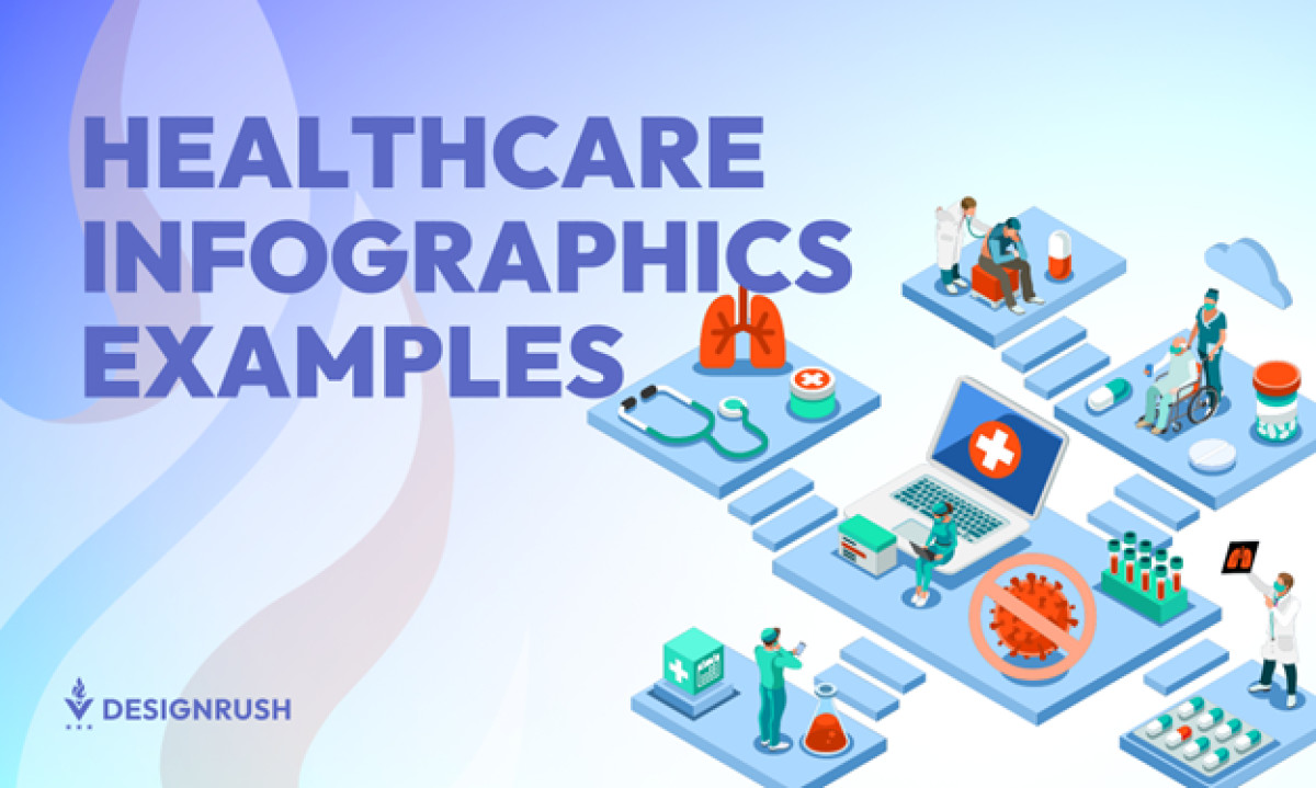 5 Healthcare Infographic Examples (2026) | DesignRush