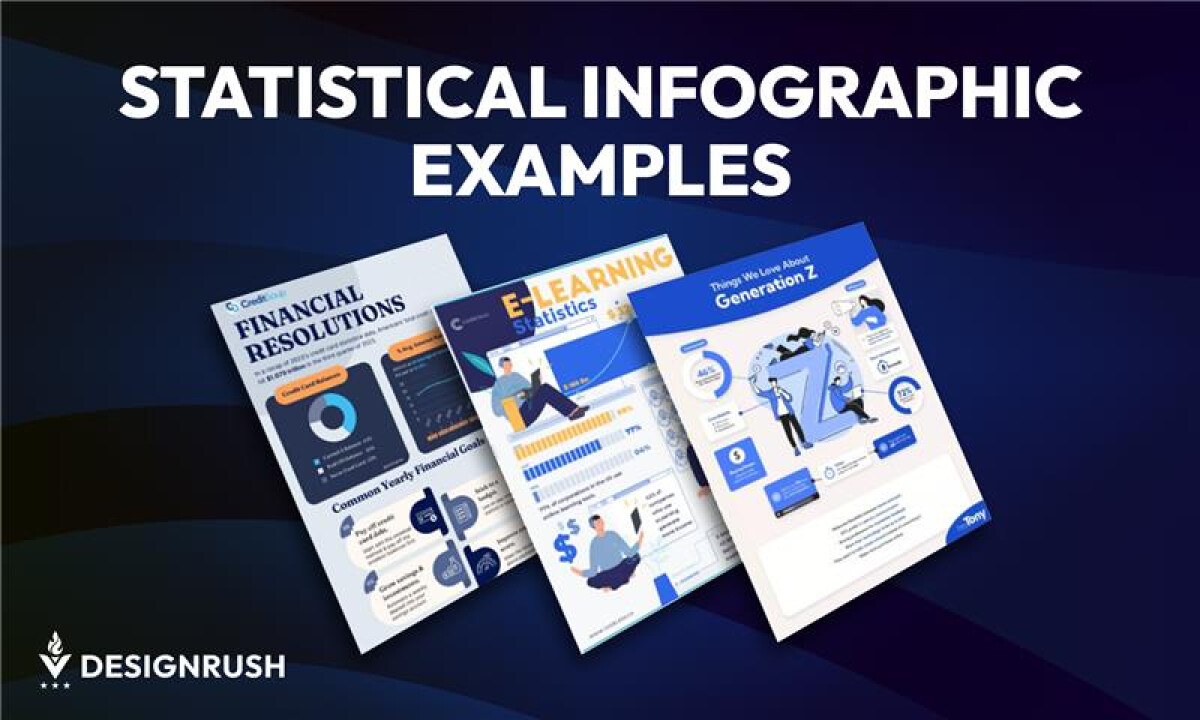 5 Statistical Infographic Examples (2025) | DesignRush