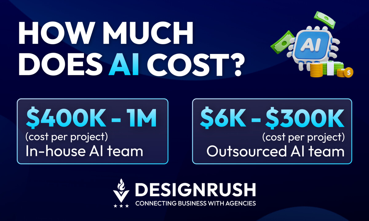 AI Cost Breakdown 2026: What Businesses Should Expect to Pay | DesignRush