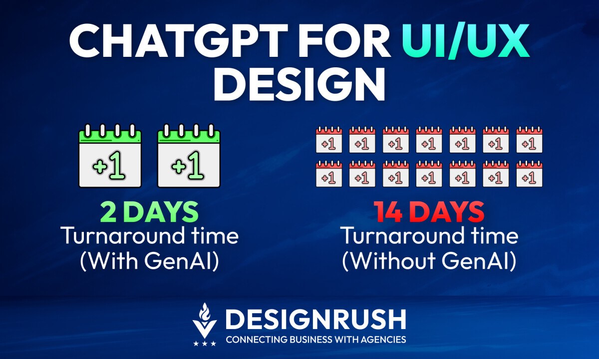 How To Use ChatGPT for UI/UX Design (With Sample Prompts) | DesignRush